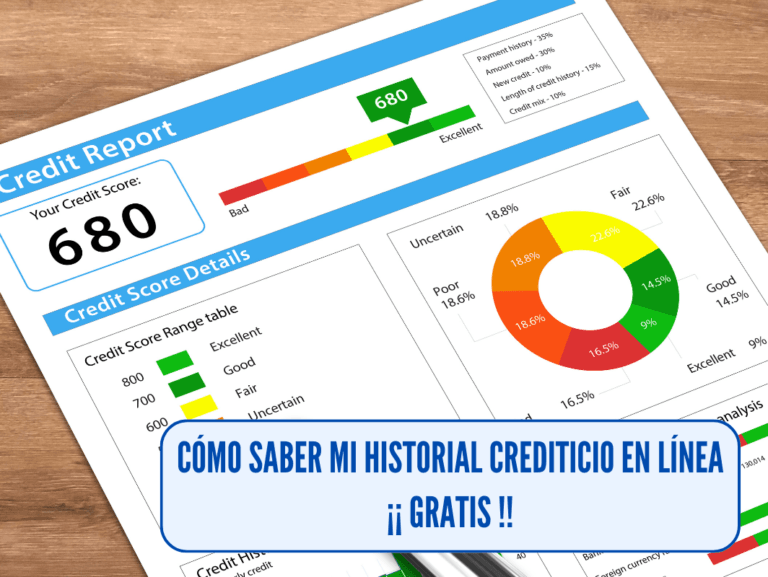Cómo Saber mi Historial Crediticio 2025 En Línea【 Gratis